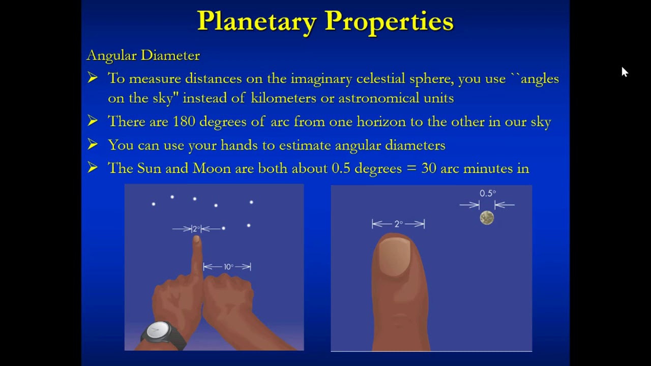 Narrated Lecture - Planetary Properties - YouTube