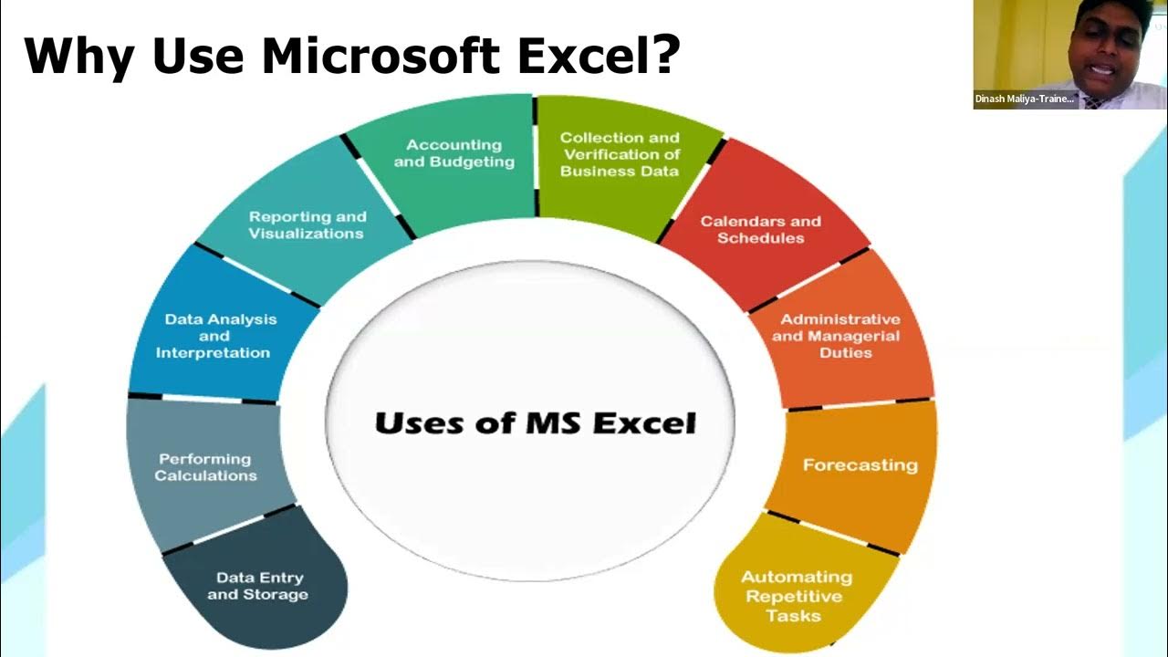 Advanced Excel Demo | Learn Data Analysis, Lookup, Dashboarding - YouTube