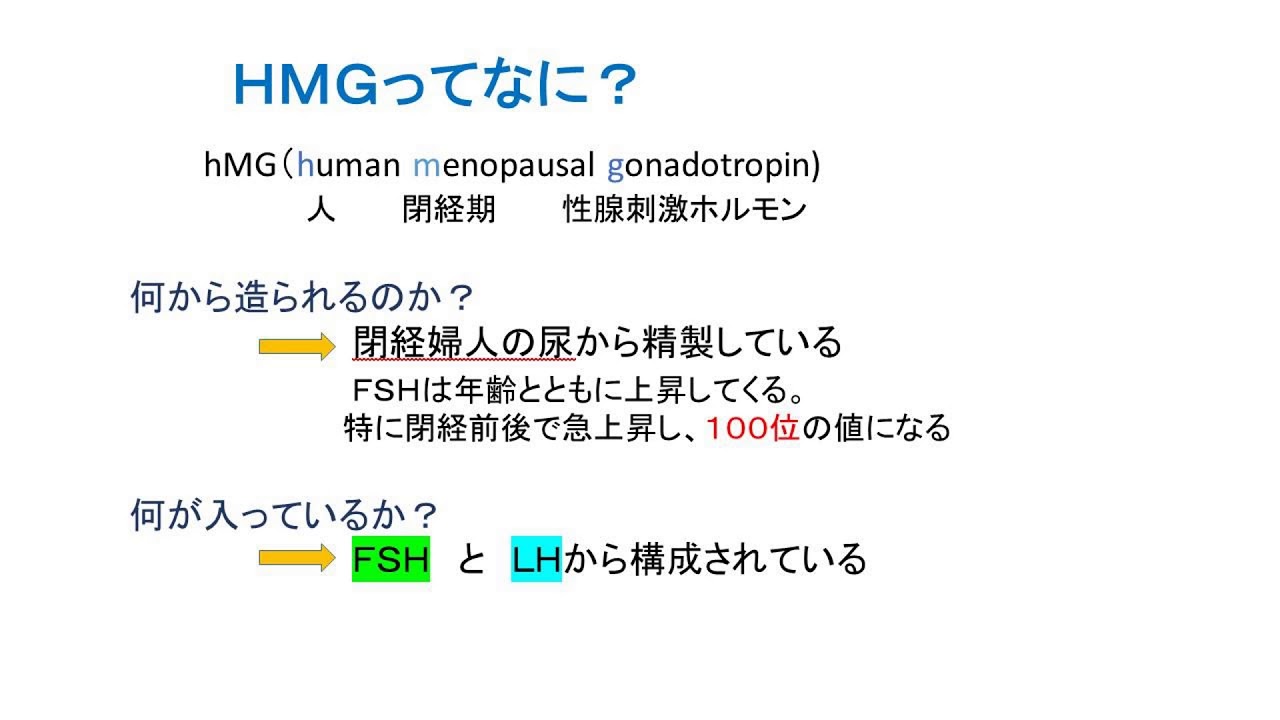 hMGとは - YouTube