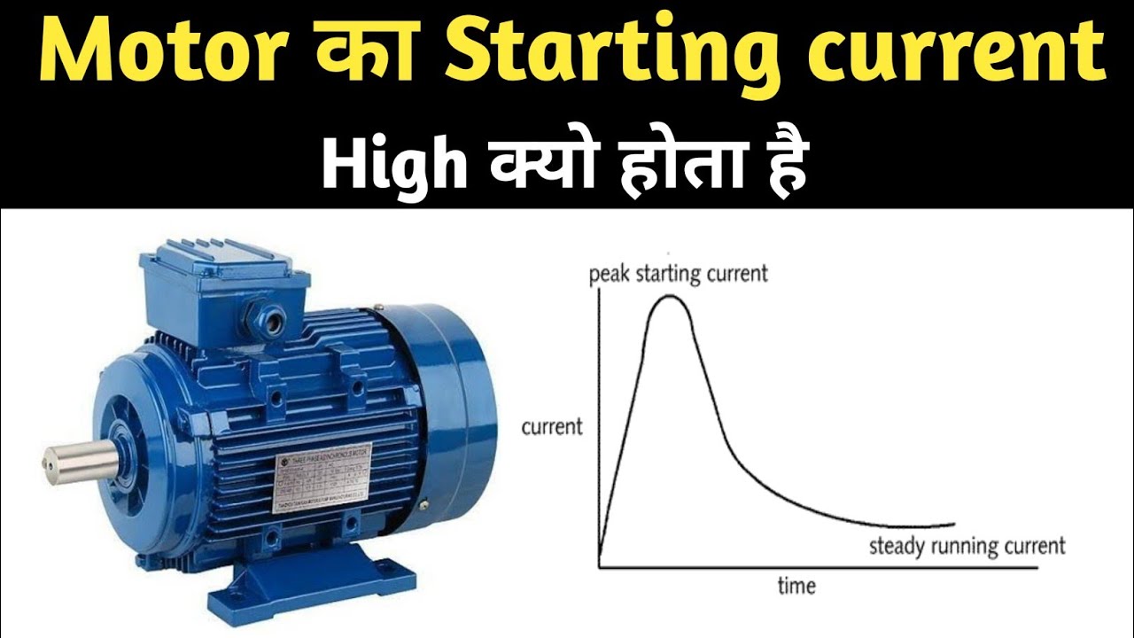 Why motor starting current High | High current in motor| starting ...