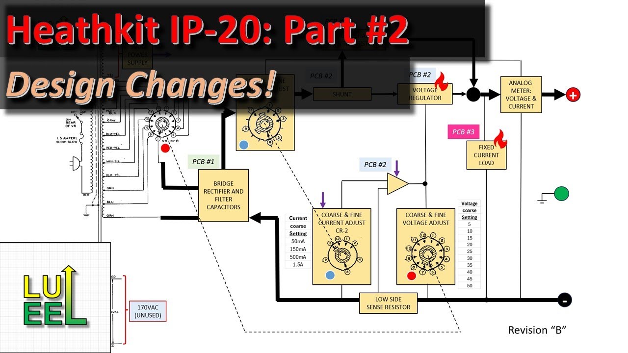 Heathkit IP-20 Power Supply: Part #2 - YouTube