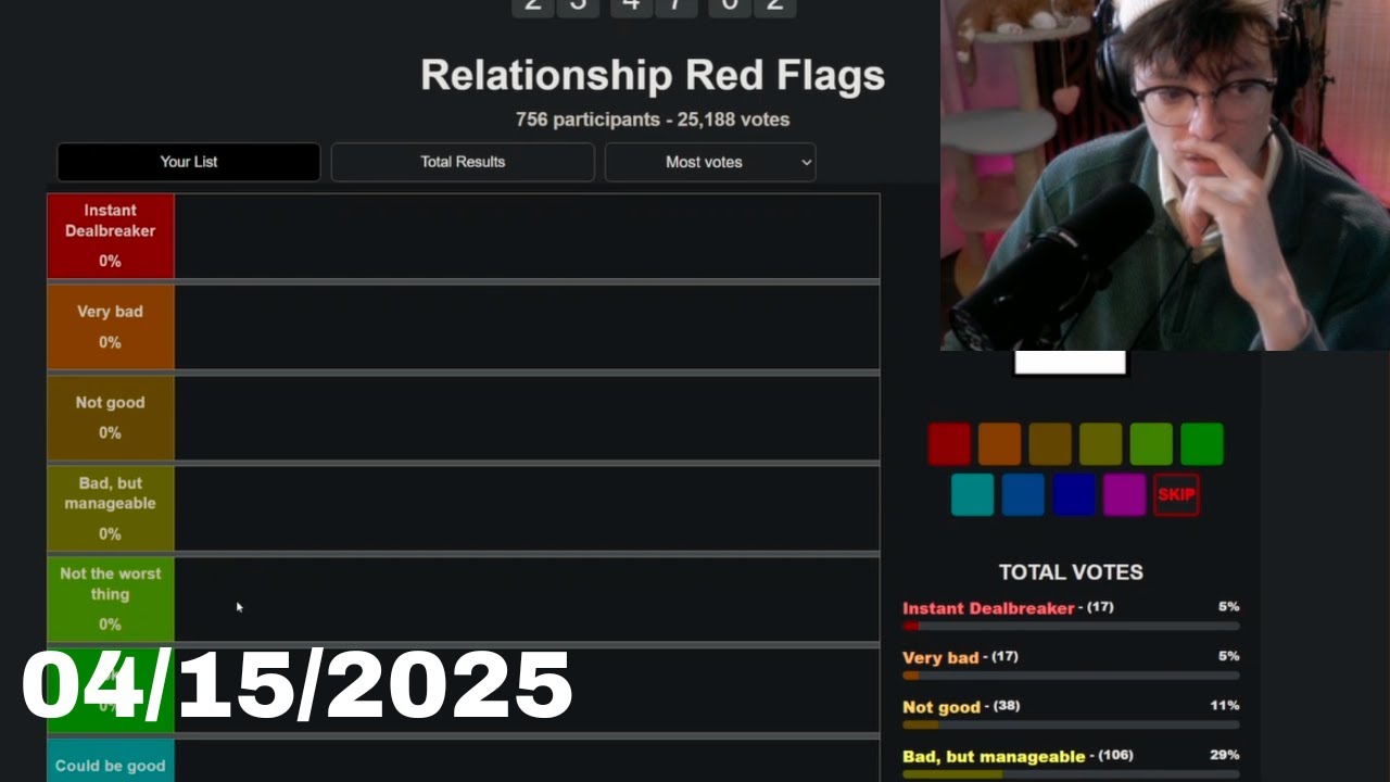 you guys decide what I do today and I promise to do it. [2025/04/15 VOD ...