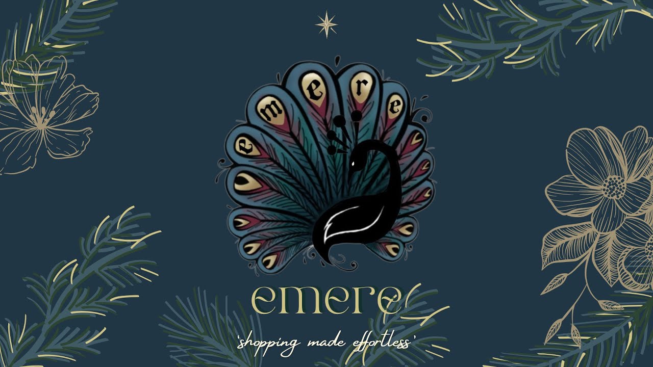 LMCW 1022 ASAS KEUSAHAWANAN DAN INOVASI 2023/2024 | BRAND AWARENESS | GROUP 3 | SET 42 | UKM ...