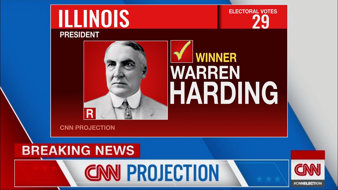 Election Night 1920: Warren Harding Vs James Cox - YouTube