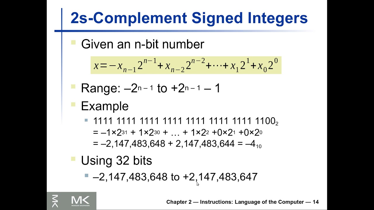 Computer Organization and Design-7: Different Instructions Formats with ...