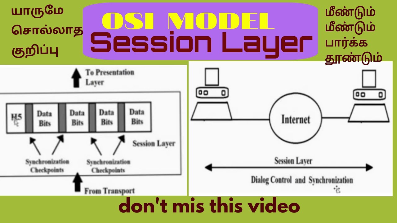 Important works in session layer # data communication and networking ...