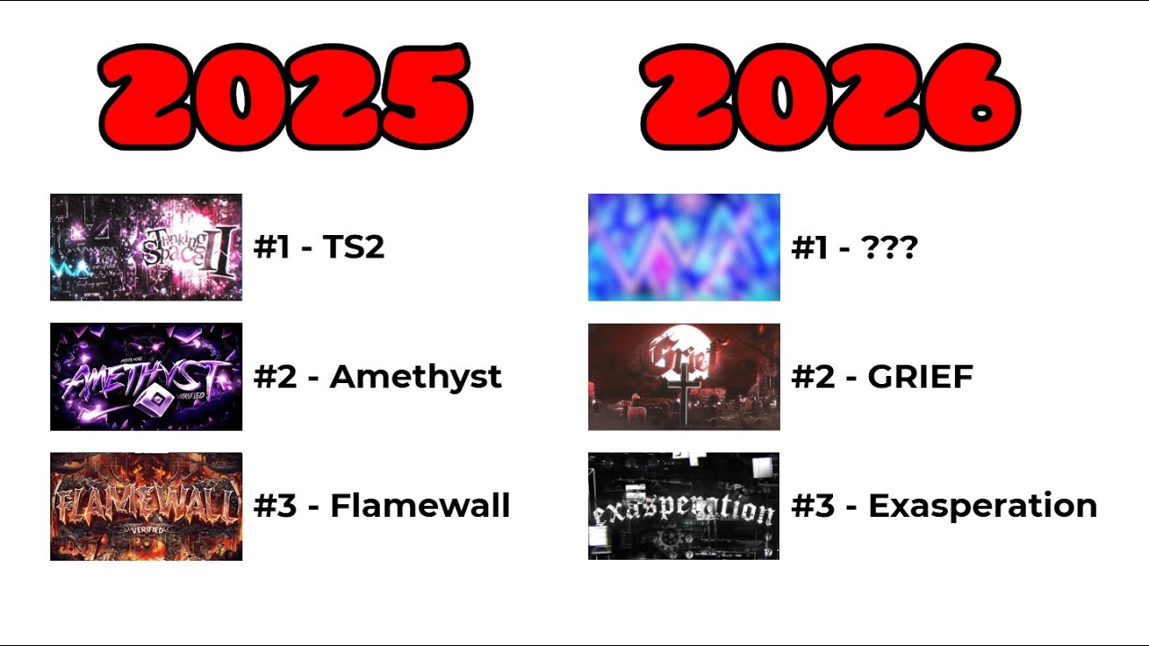 I created the FUTURE demon list! - YouTube