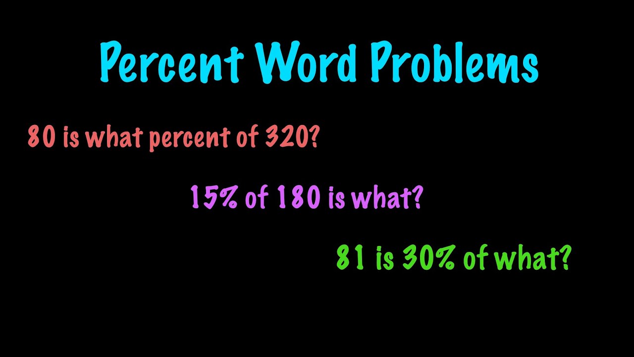 Solving Percents - Word Problems, Proportions, Cross Multiplying, and ...