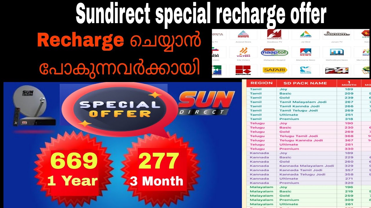 sun direct recharge special offer | Malayalam pack | sundirect dth ...