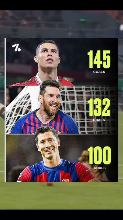 Lewandowski reach 100 UCL goals!! - YouTube