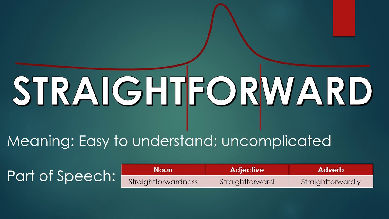 TALK: Academic Word of the Week - Straightforward - YouTube