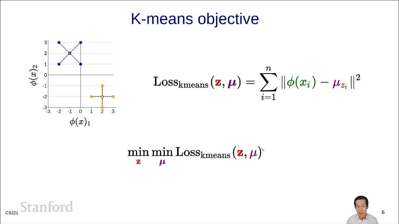 Machine Learning 13 - K-means | Stanford CS221: AI (Autumn 2021) - YouTube