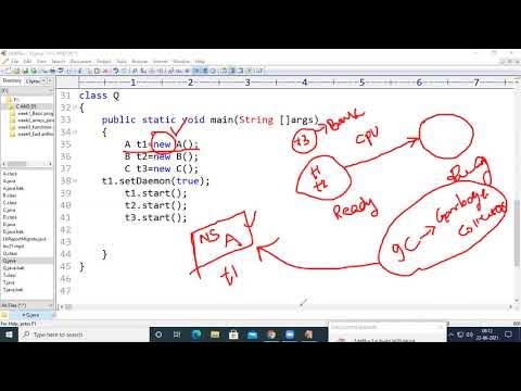 JNTUK R19 II BTECH II SEM JAVA PROGRAMMING UNIT 4 MULTI THREADING DAMEON THREADS AND ...
