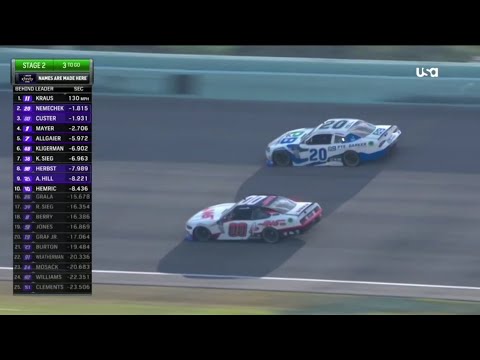 STAGE 2 FINISH - 2023 CONTENDER BOATS 300 NASCAR XFINITY SERIES AT ...