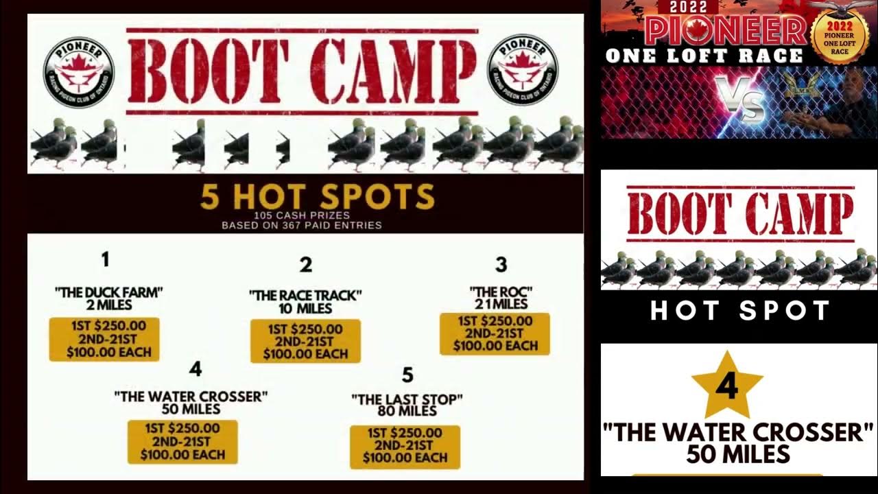 ⭐HOT SPOT 4 - YouTube