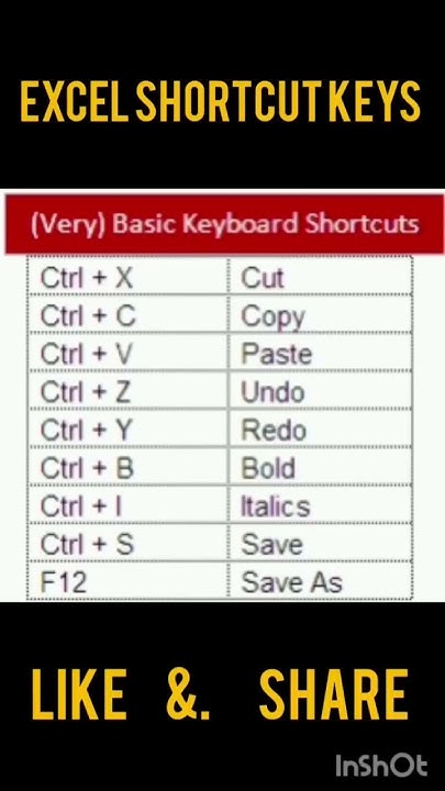 Excel Shortcuts | Shortcut Keys of Excel | #excel #shorts #msexcel # ...