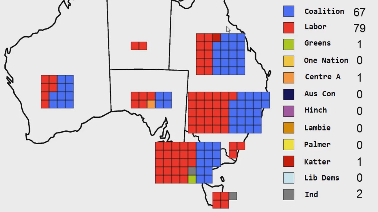Australian Federal House of Representatives Election Prediction | May ...