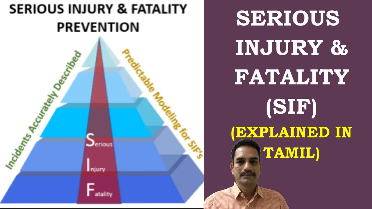 “Serious Injury & Fatality (SIF) ” (Tamil) - YouTube