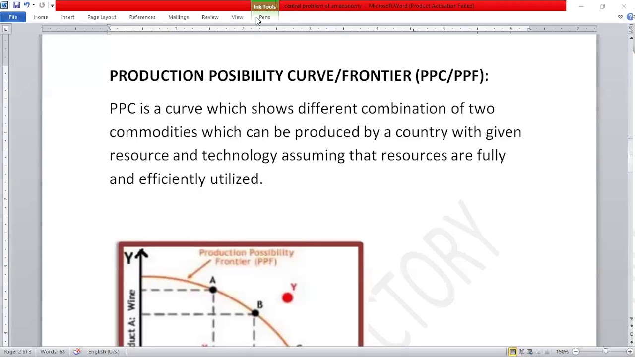 Production possibility curve|Microeconomics - YouTube