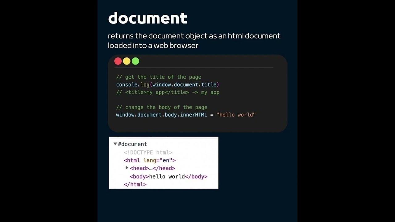 Javascript Window Object Tutorial Must Learn Shorts Javascript Javascripttutorials