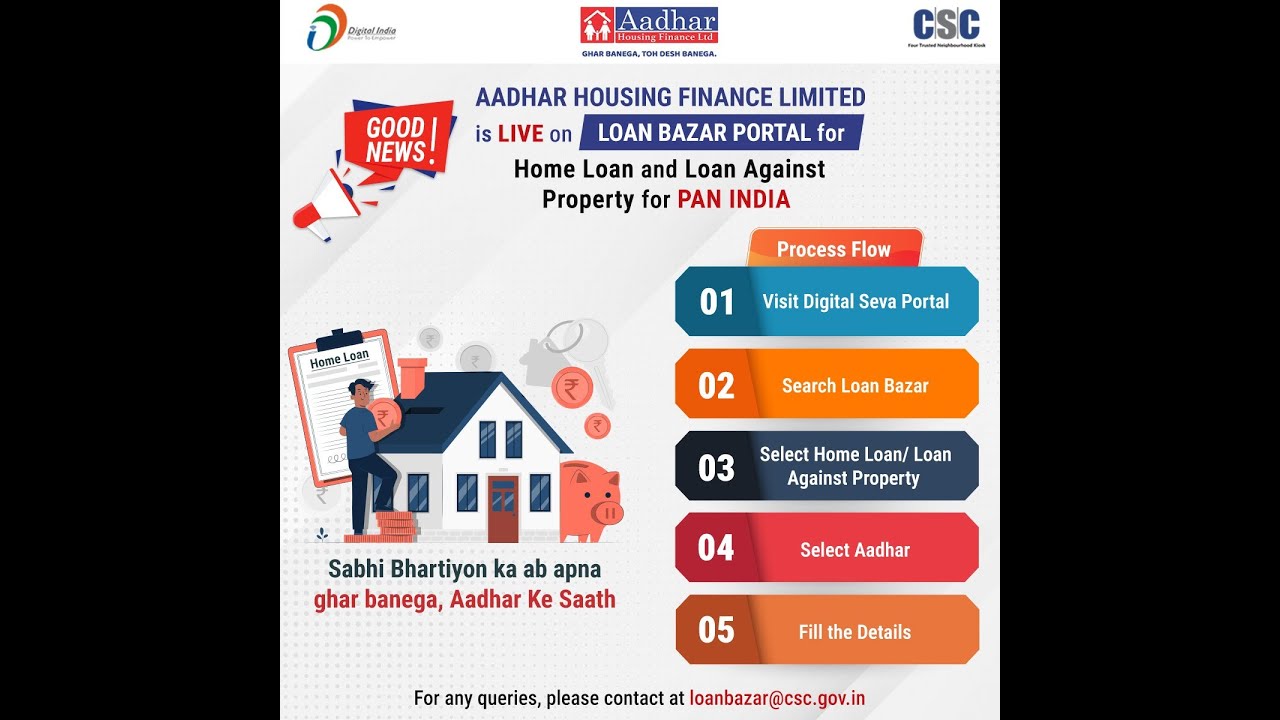 Aadhar housing is Now Live on The CSC Loan Bazar Offering Home Loan ...