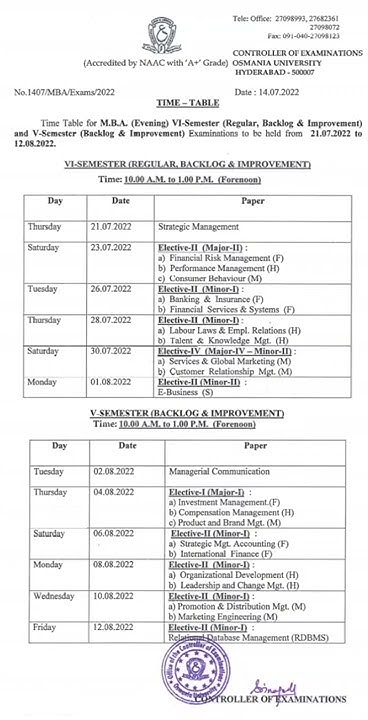 OSMANIA UNIVERSITY MBA EXAM TIME TABLE - YouTube