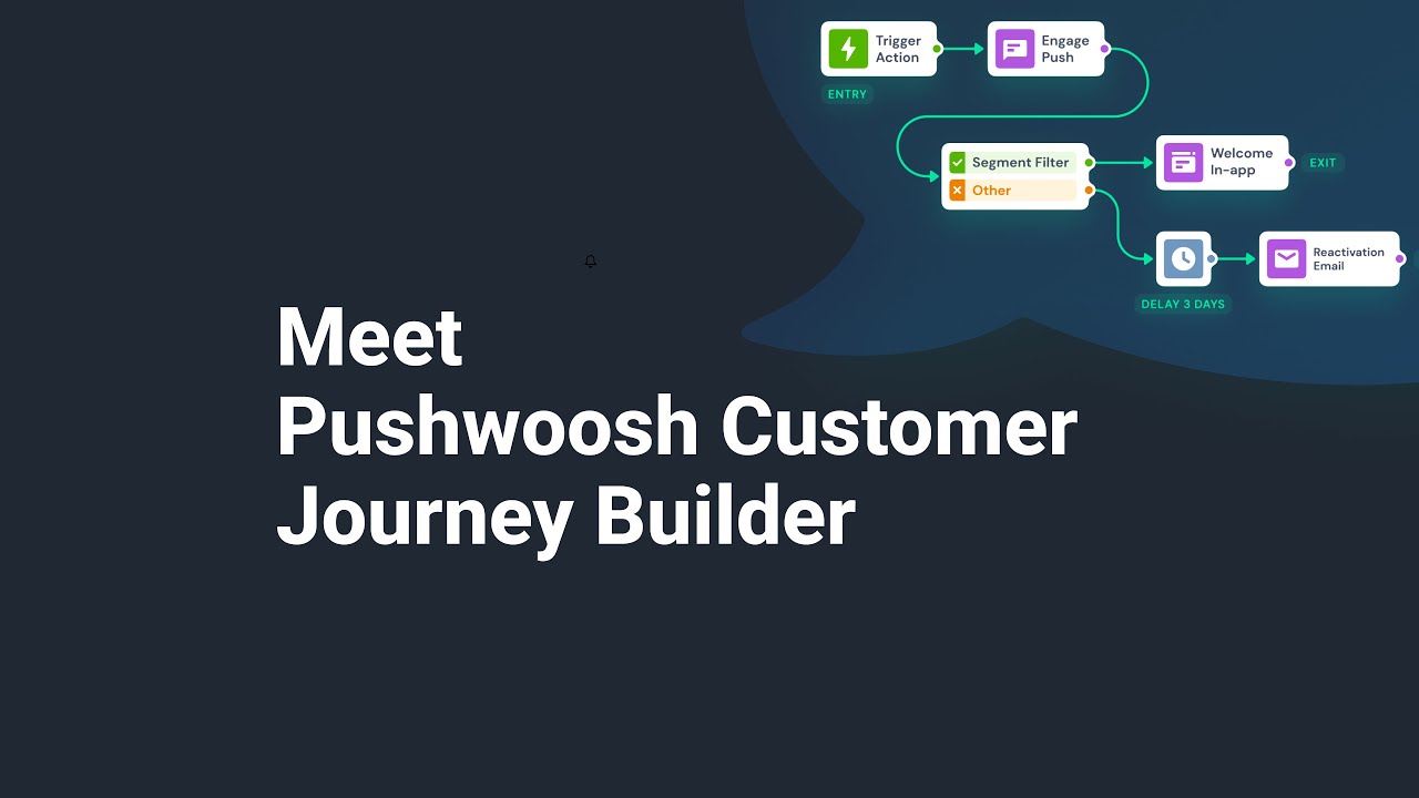 Pushwoosh Customer Journey Builder - Product Overview - YouTube