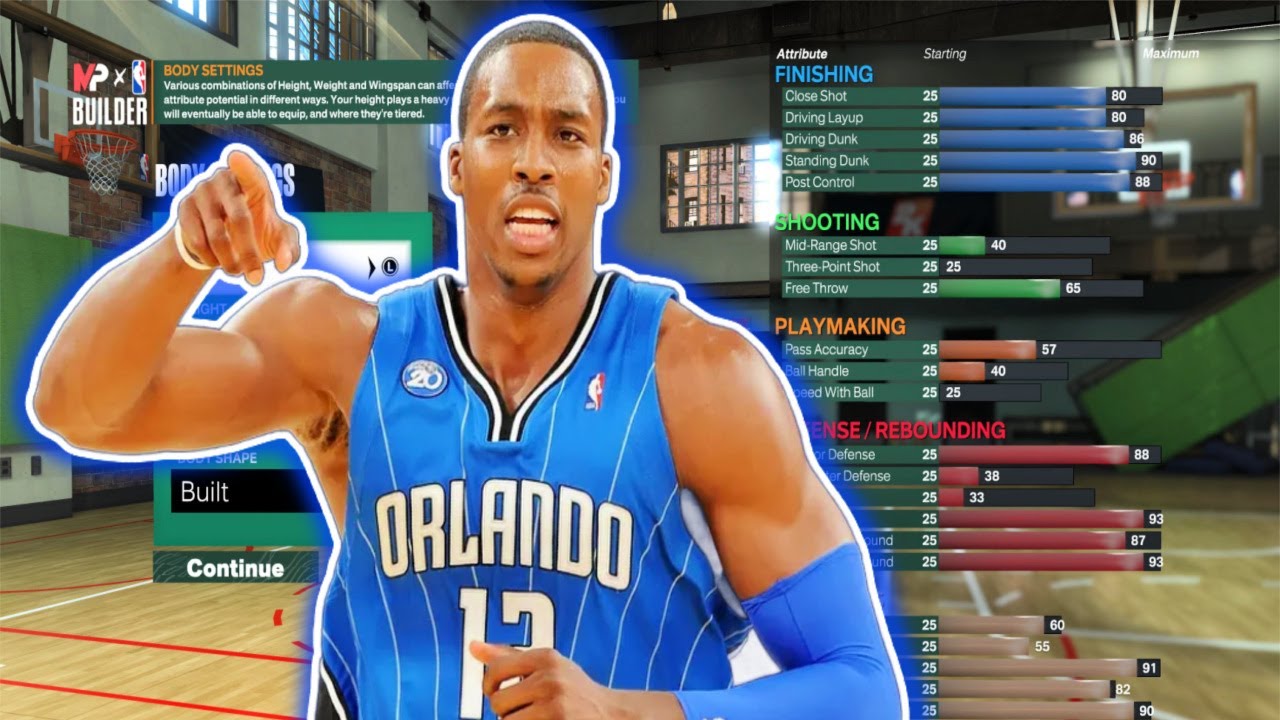 Best *PRIME* DWIGHT HOWARD Build in NBA 2K25 OLD GEN (PS4) - YouTube