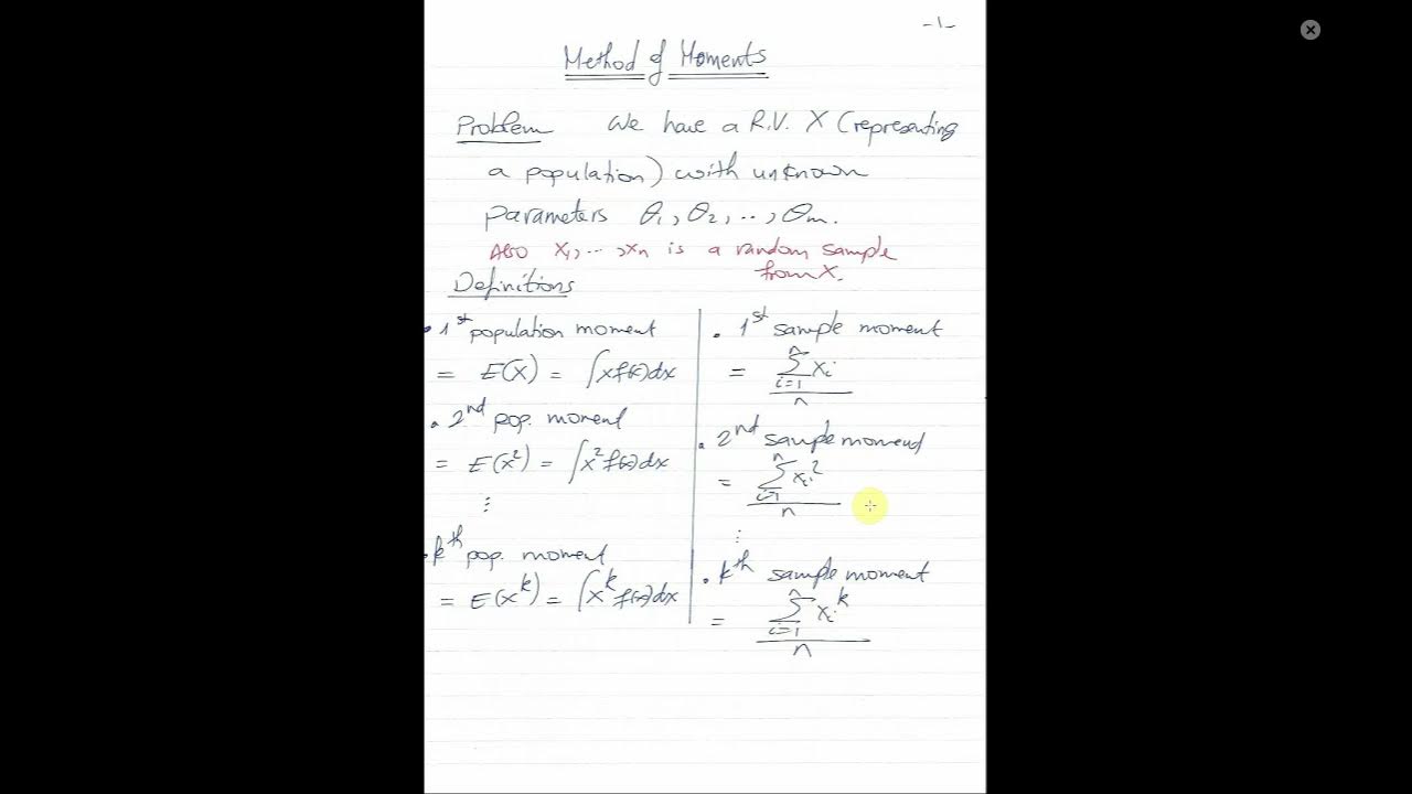Chapter 7 4 Method of Moments - YouTube