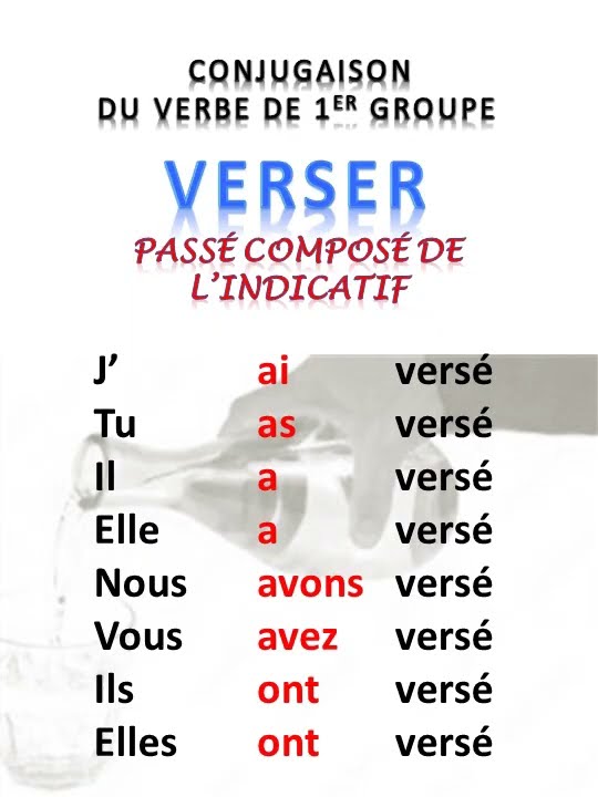 Verser au passé composé #français #langue #shortsvideo #verbe # ...