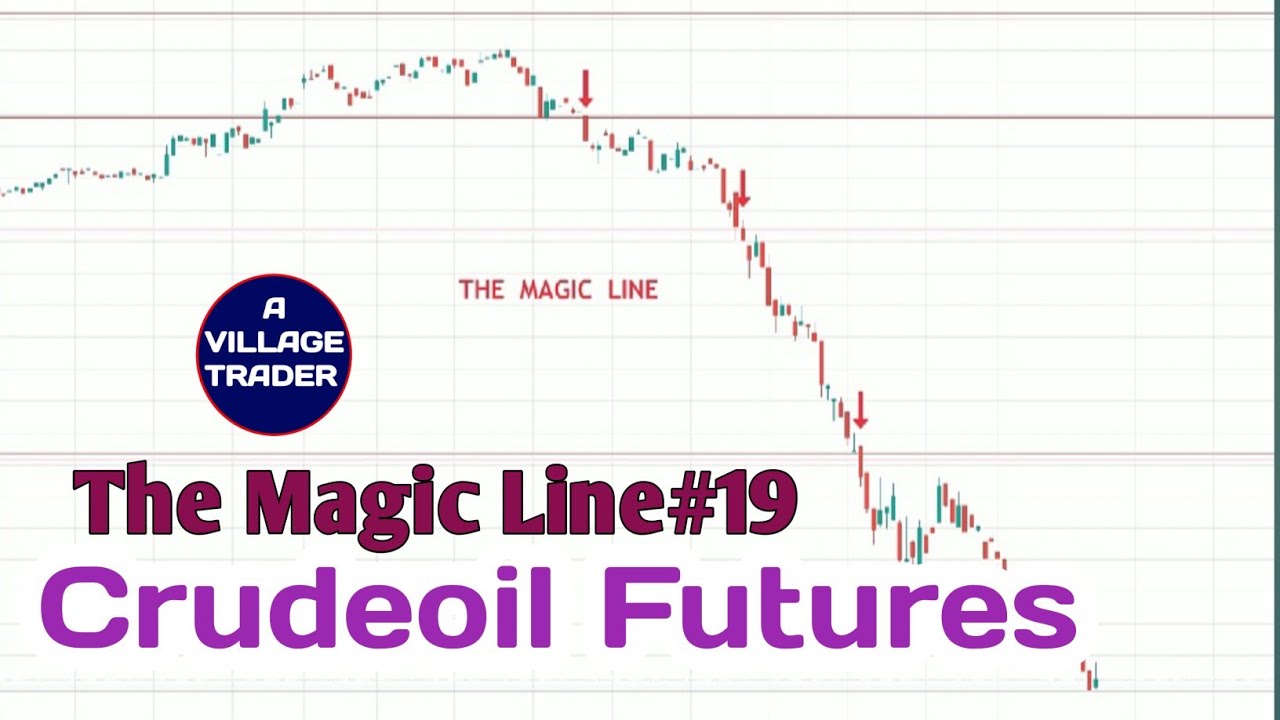 The Magic Line-19#No-1 Strategy without use any Indicator#Intraday best ...