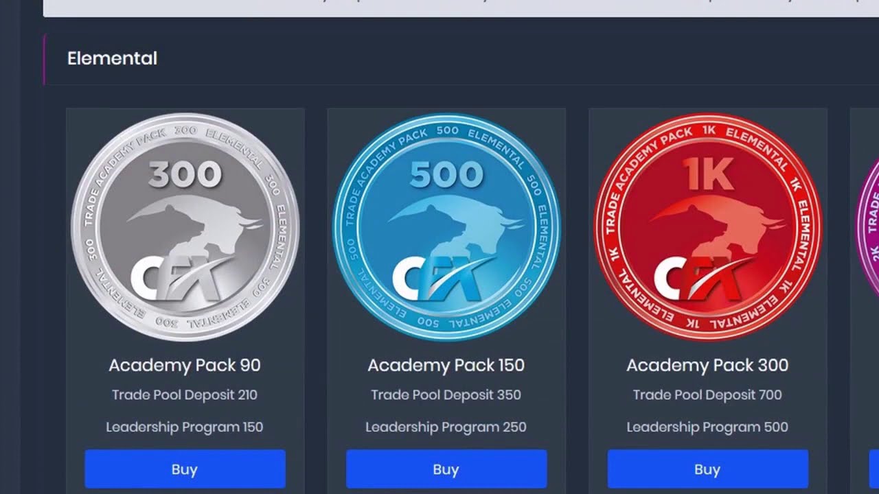 CashFX+Getting+Started, Passive income - YouTube