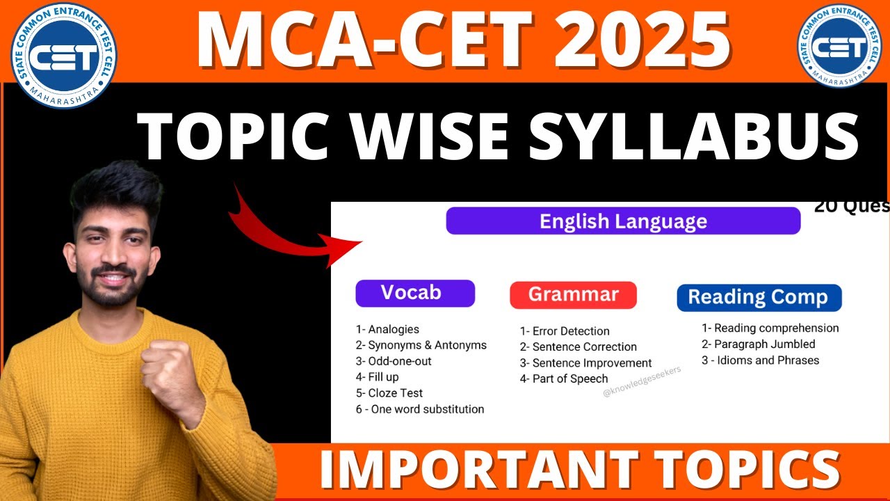 MCA CET Topic Wise Syllabus 2025 | How to Prepare for MCA CET 2025 ...