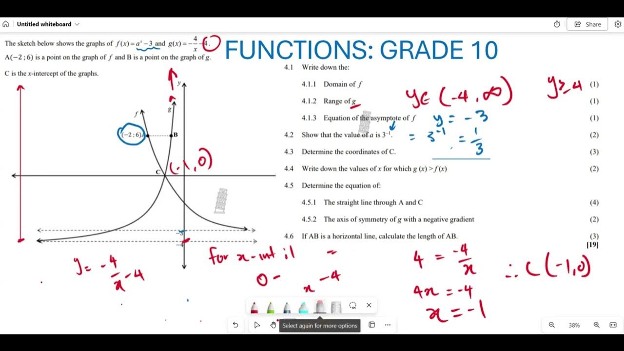 GRADE 10 FUNCTIONS| | INTERPRETATION OF GRAPHS| PAST EXAM QUESTION| NOV ...