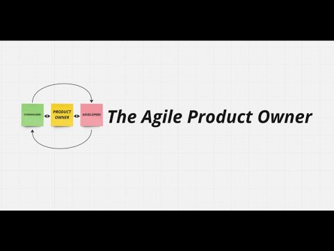 Agile Questions: How to make your Sprint Retros valuable to the team ...