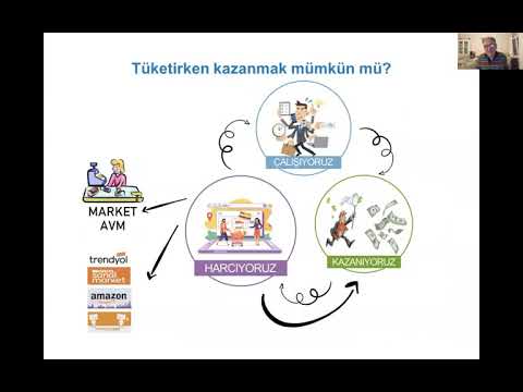 Online Açık Plan-Serdar Öcal-3