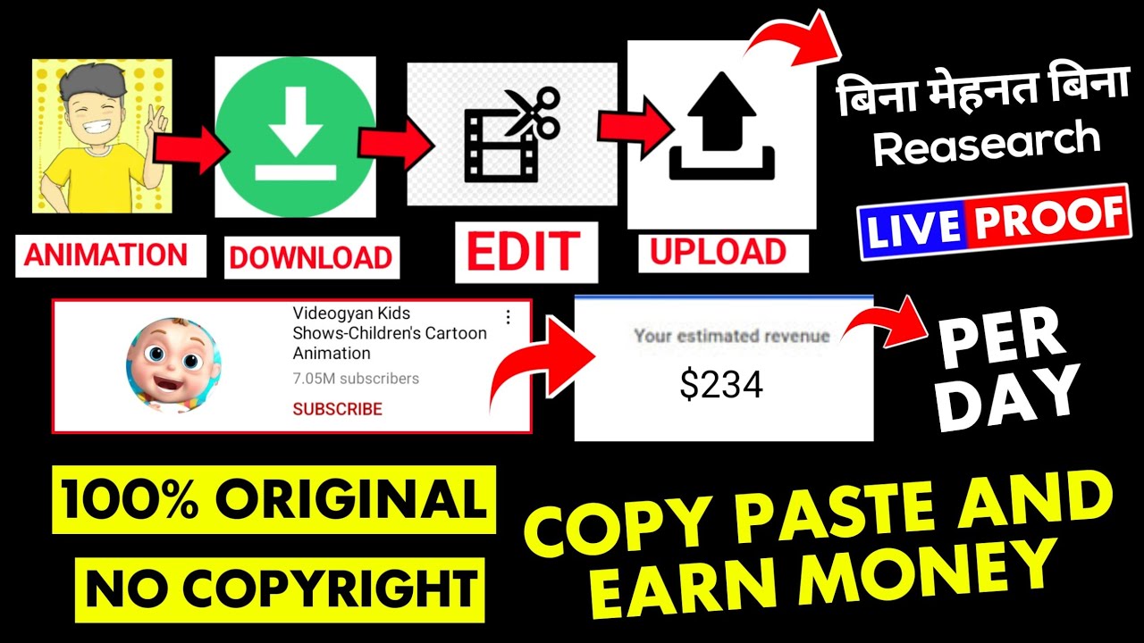 🔴 Live Proof Animation Copy Paste karo and earn $234 daily 100% ...