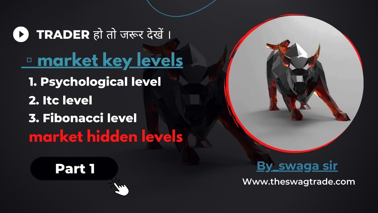 Stock Market - Key Levels, Fibonacci Levels, Psychological Number ...