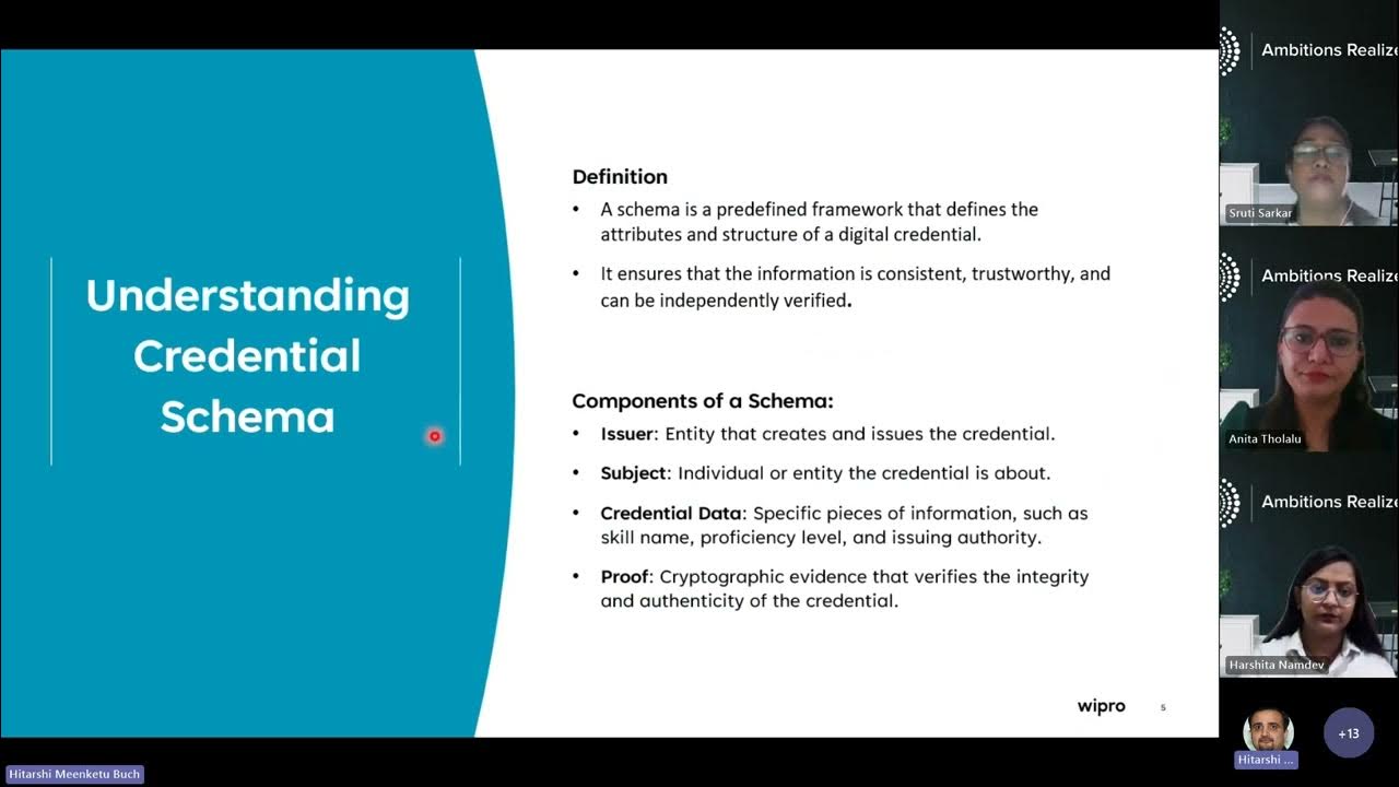 DICE ID - Standardization of Skill Credentials Schema - YouTube