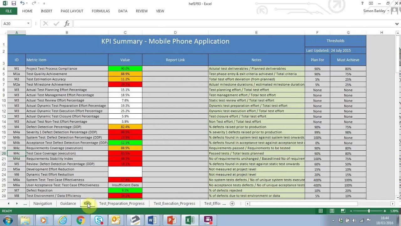 Driving Testing KPIs v2 - YouTube