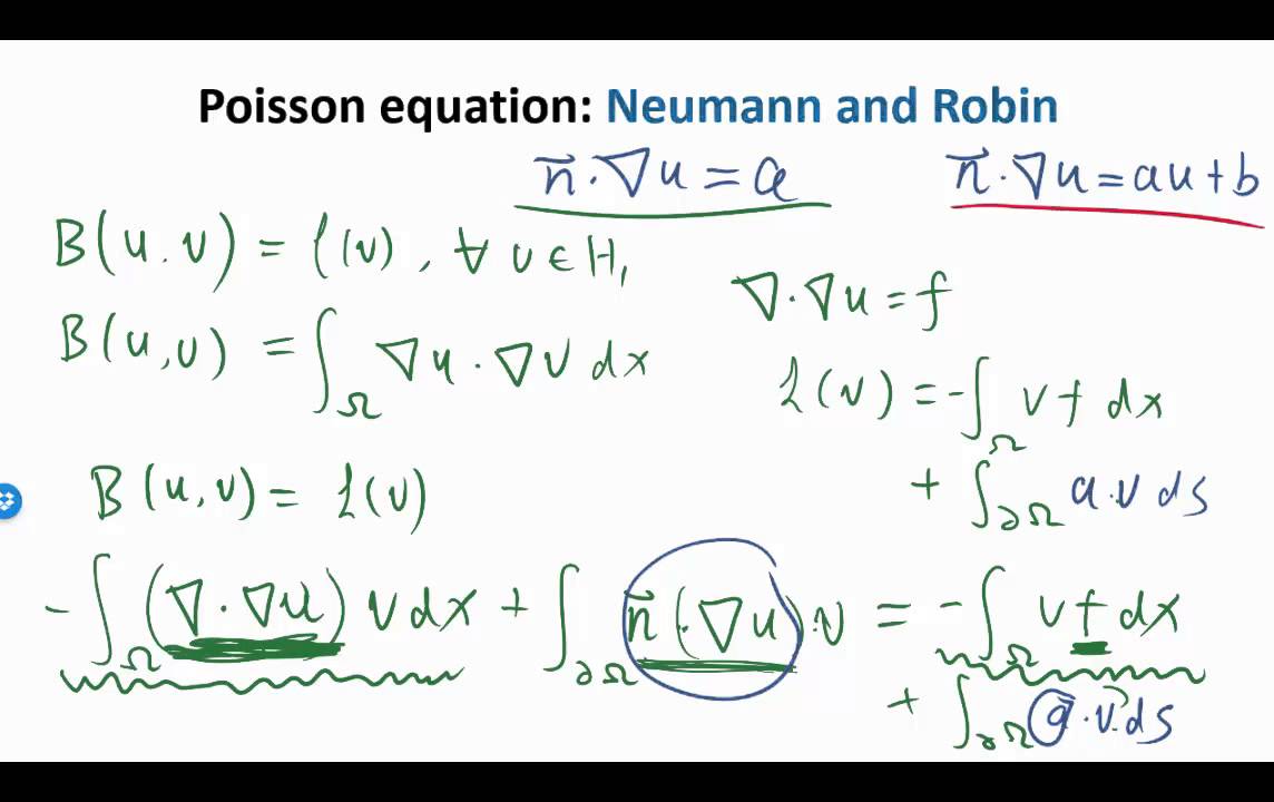 MIT Numerical Methods for PDEs Lecture 15: Math of Finite Element: Natural Boundary Condition ...