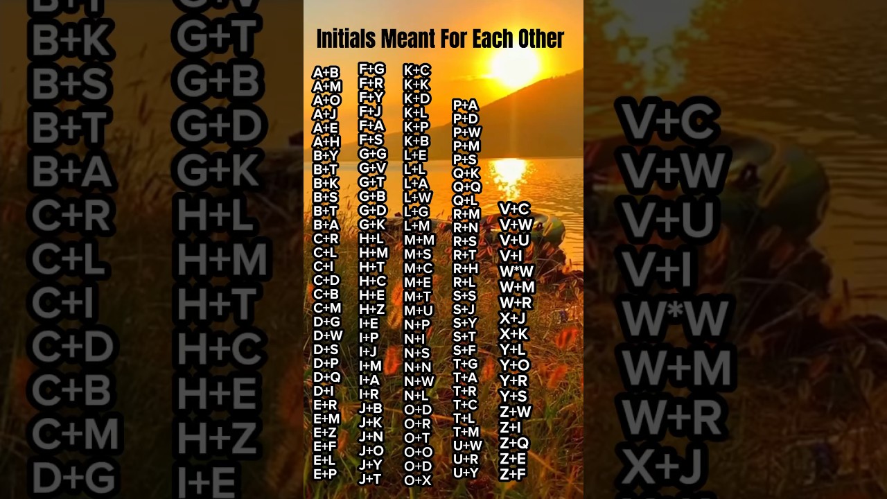 Initials Made For Each Other #shorts #foryou #madeforeachother - YouTube