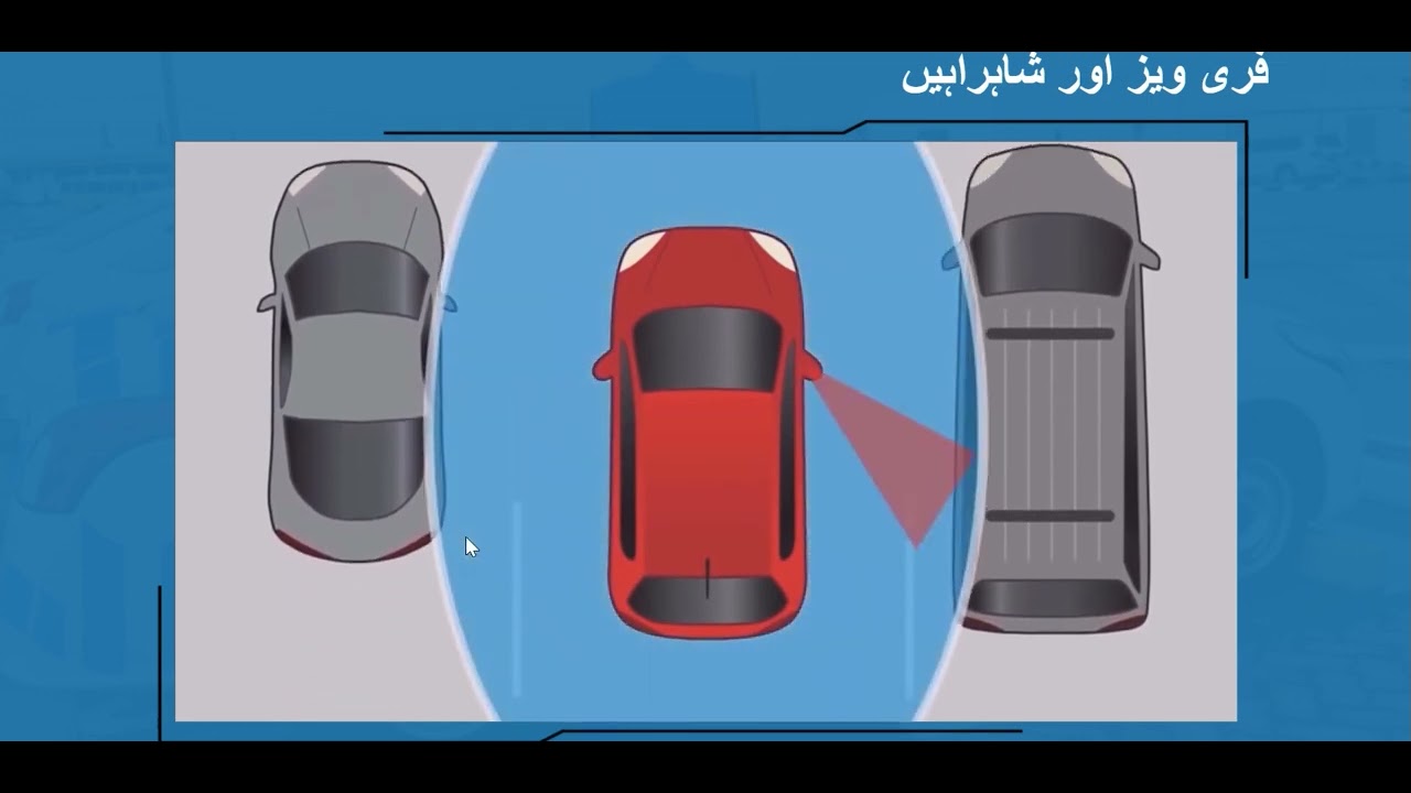 Lecture 6 | Driving on Freeways | Lesson 1| Part 2 - YouTube