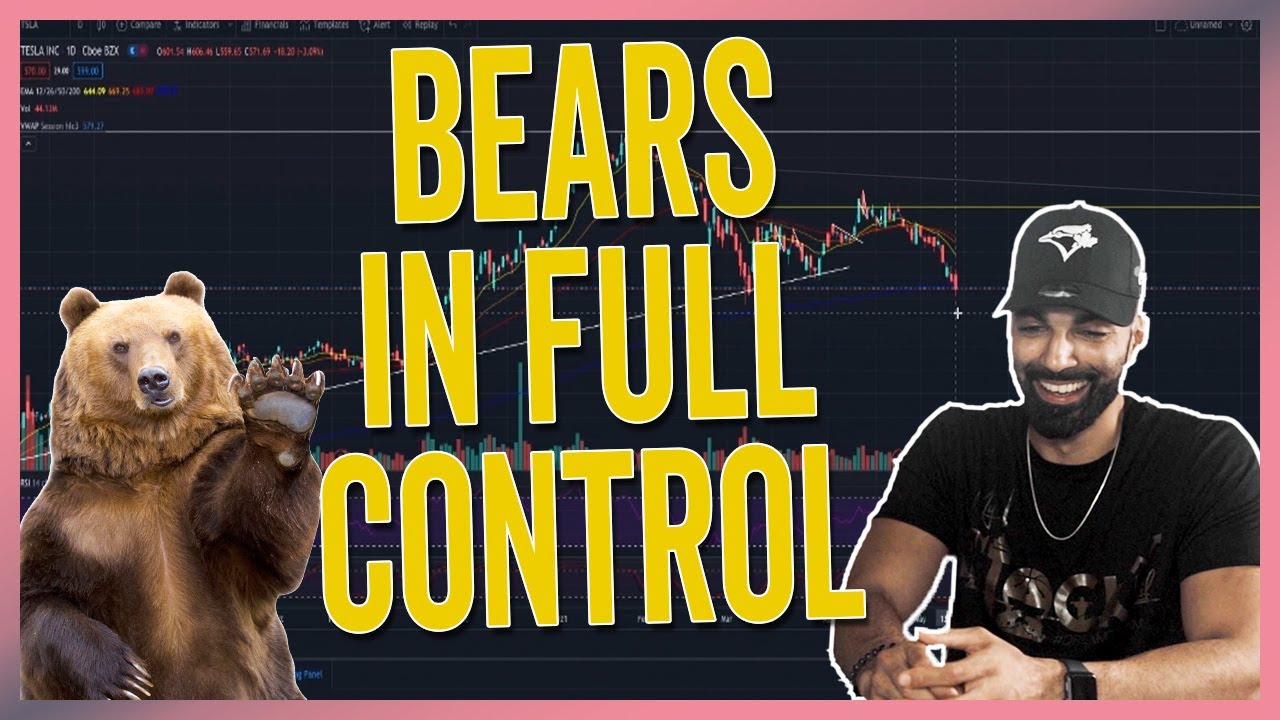 BEARS IN FULL CONTROL 🐻 | Live Stock Market Recap - YouTube