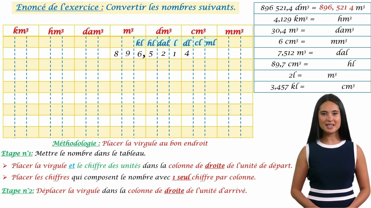 Convertir Des Unit s De Volume km3 Hm3 Dam3 M3 Dm3 Cm3 Mm3 Convertir Des Unit s De Volume km3 Hm3 Dam3 M3 Dm3 Cm3 Mm3