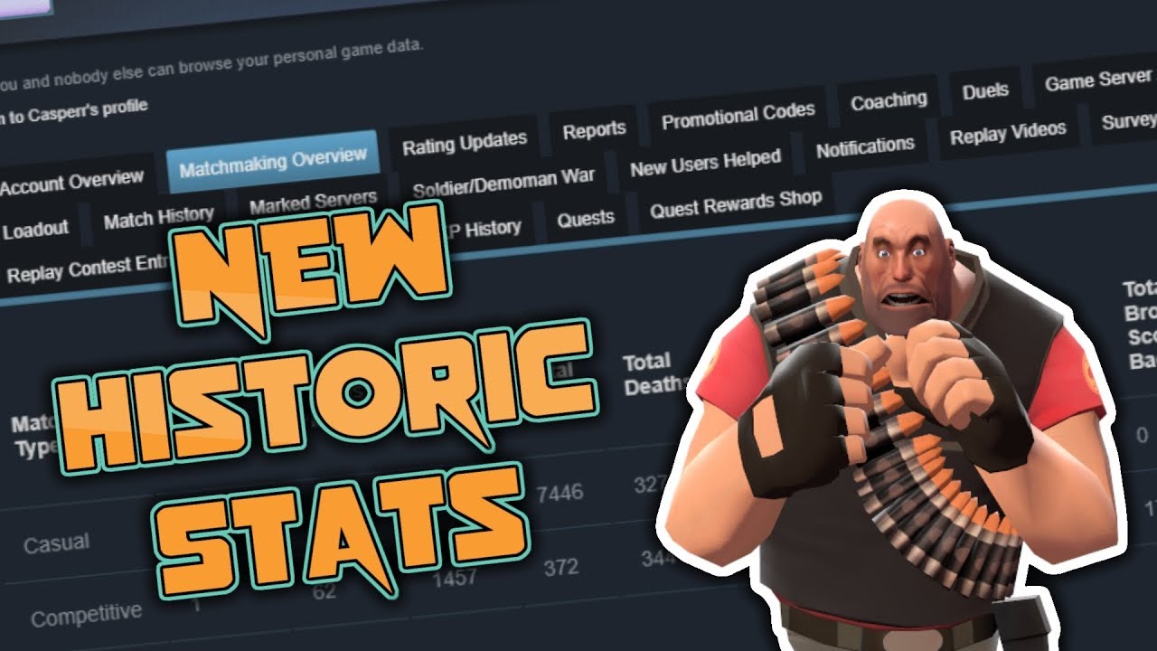 TF2: TONS of Personal Stats Made Available (Steam Privacy Update) - YouTube