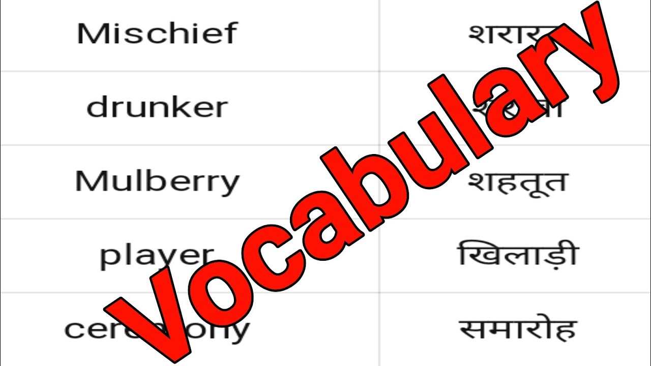 Daily English Vocabulary Learn English Vocabulary Basic English daily-english-vocabulary-learn-english-vocabulary-basic-english