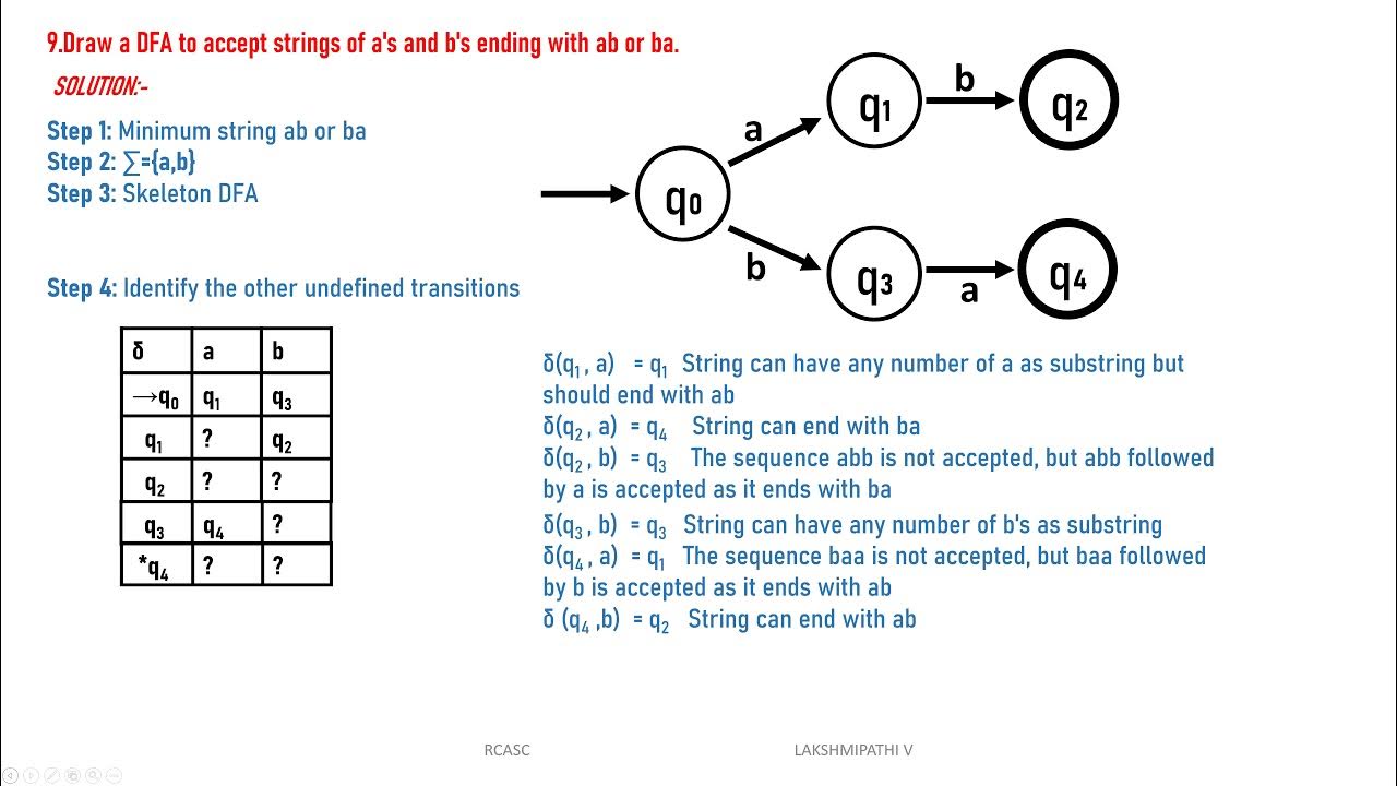 Deterministic Finite Automata Problems (Examples 2) - YouTube