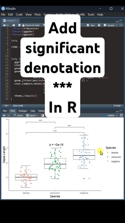 Adding Significance Stars to ggplot2 Boxplots with ANOVA Results - YouTube
