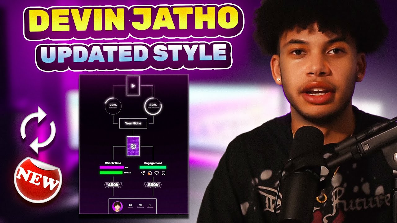 Devin Jatho's New Editing Style | Learn Motion Graphics - YouTube